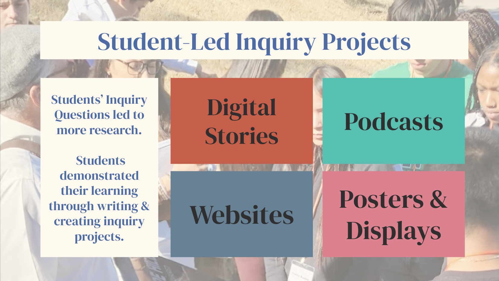 Supporting Place-Based Student Inquiry in Tulsa, Oklahoma – Teach Write Now